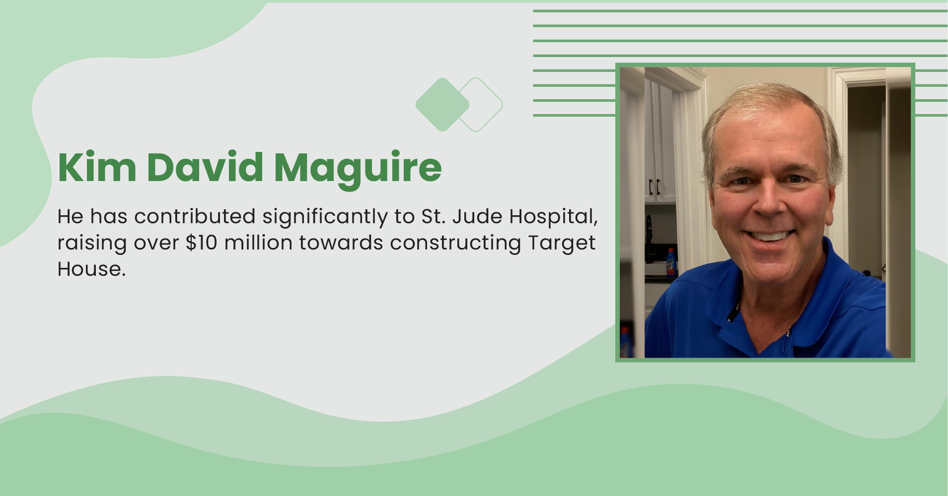 Kim David Maguire is a retired corporate executive